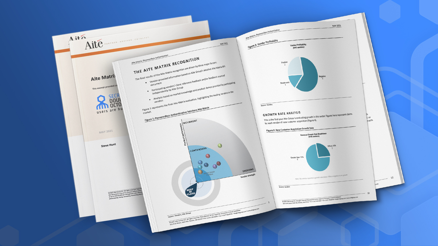 2021 State Of Workforce Passwordless Authentcation